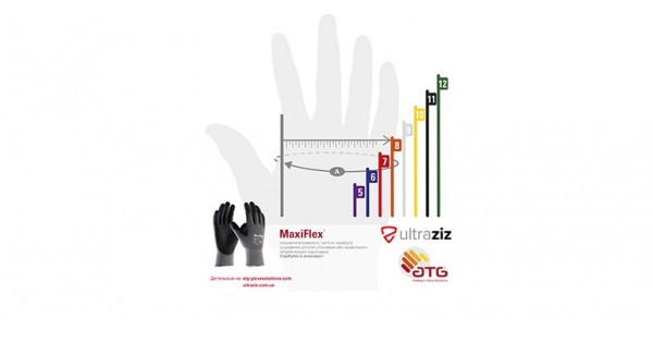 Підбираємо необхідний розмір рукавичок MaxiFlex® - інтернет-магазин ...